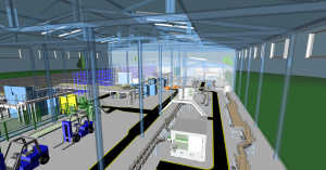 3D Factory Design & 2D Layout Software | M4 PLANT
